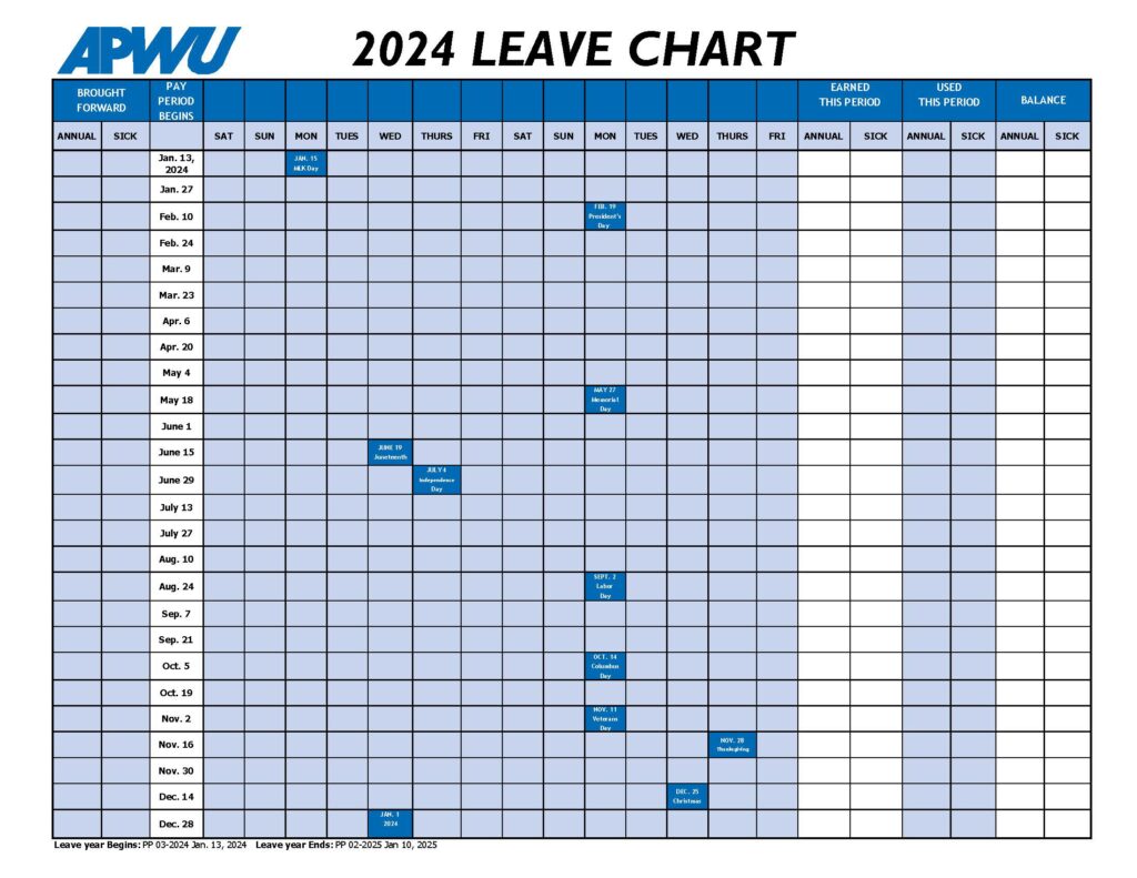 Annual and Sick Leave – San Jose Area Local 73